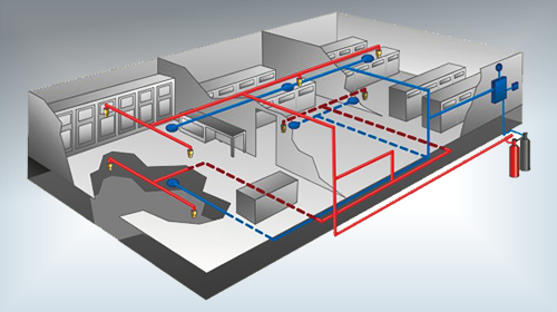 Tìm hiểu những yêu cầu cơ bản trong thiết kế pccc tại Đà Nẵng